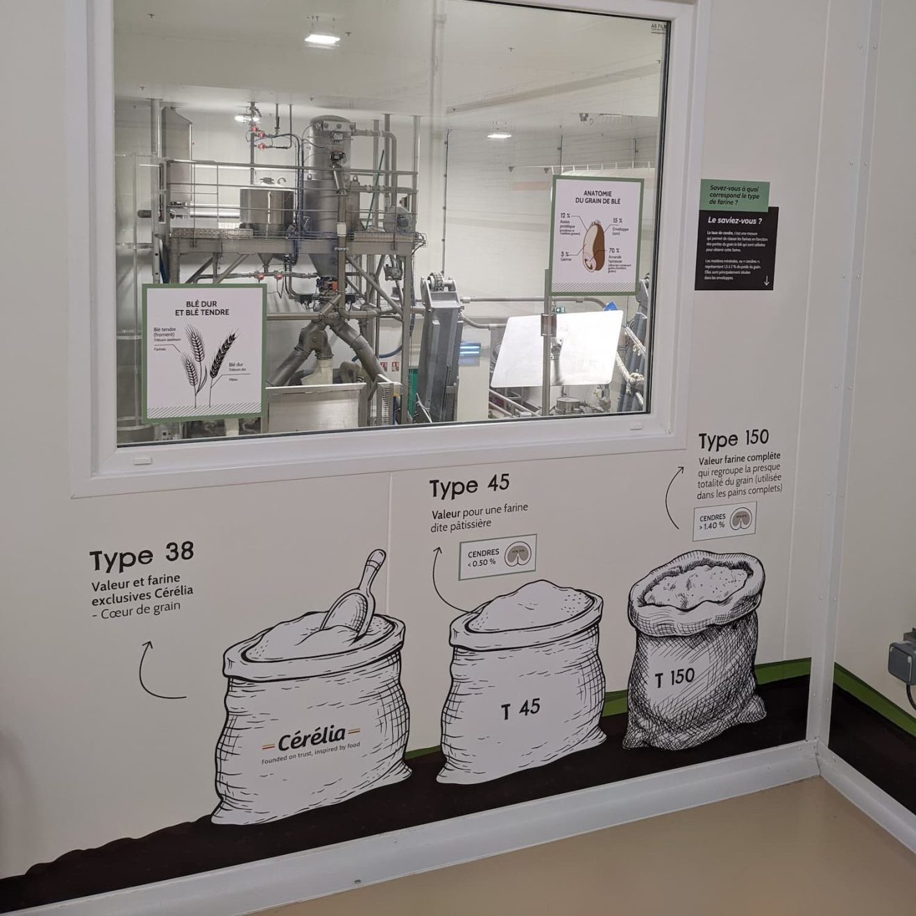 Cérélia : Une nouvelle usine pour continuer à grandir - Terres et ...